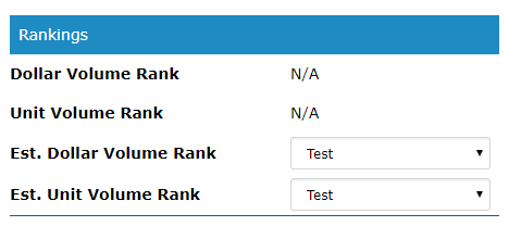 Product Rank – Global Office Software